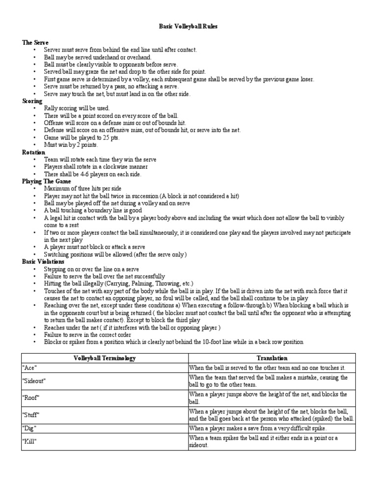 Basic Volleyball Rules | PDF | Volleyball | Sports