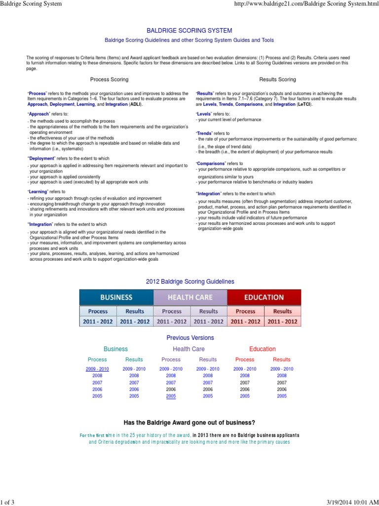 Baldrige Scoring System | Download Free PDF | Innovation | Evaluation
