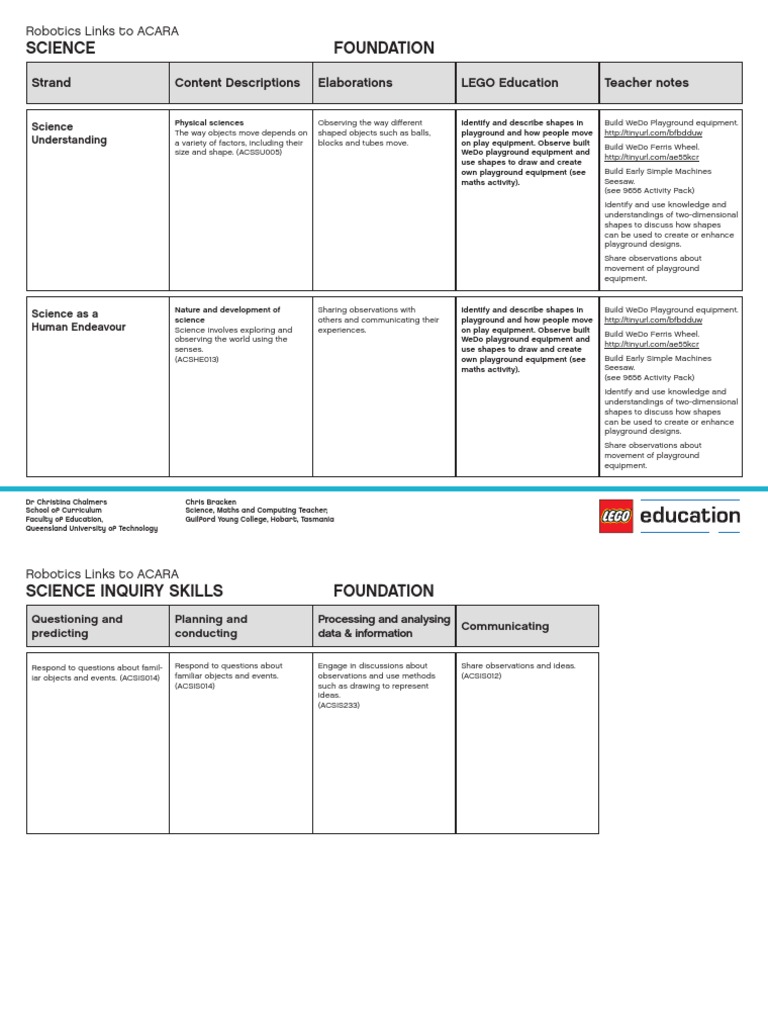 LEGO Education Science Activities Guide | PDF | Robotics | Science
