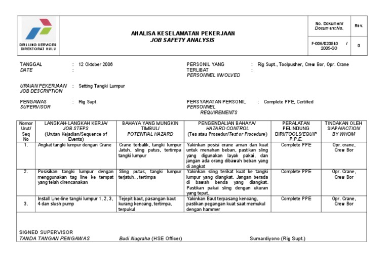 JSA Setting Tangki Lumpur | PDF