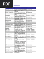 Bir Rdo 51 Lists of Authorized Banks | PDF | Metro Manila | Philippines
