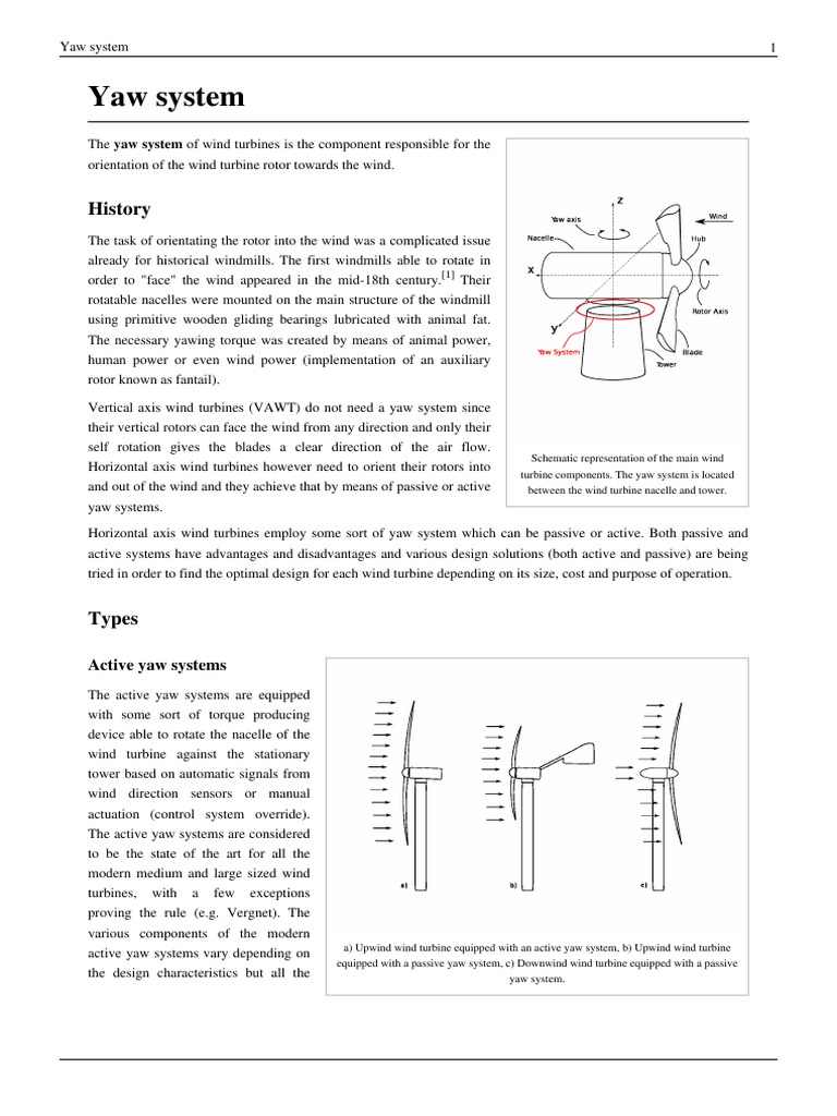 Yaw System Wikipedia | PDF | Energy Conversion | Rotating Machines
