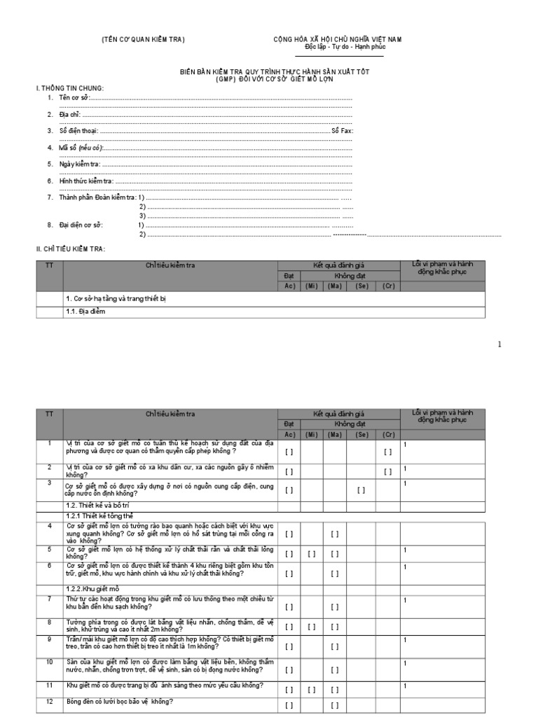 Bang Kiem Tra Checklist Va Huong Dan Kiem Tra Danh Gia Co So Giet Mo ...