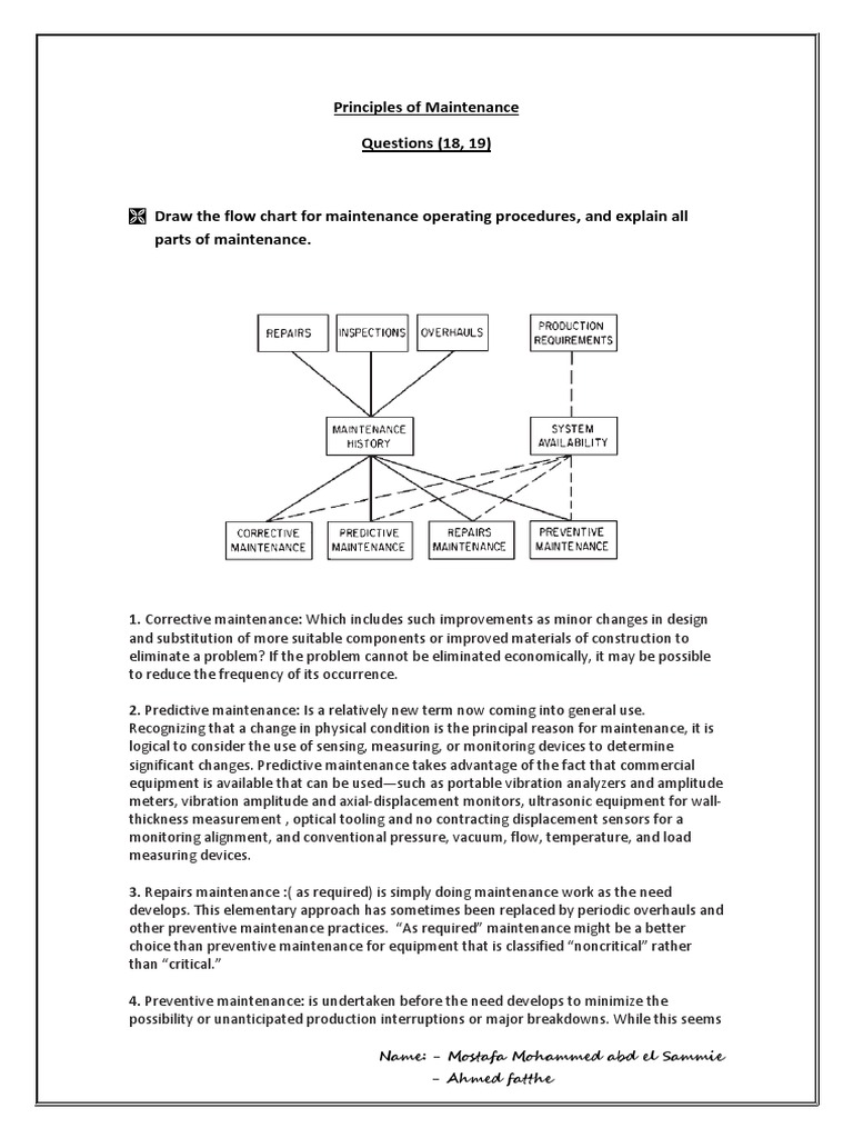 Draw The Flow Chart For Maintenance Operating Procedures | PDF ...