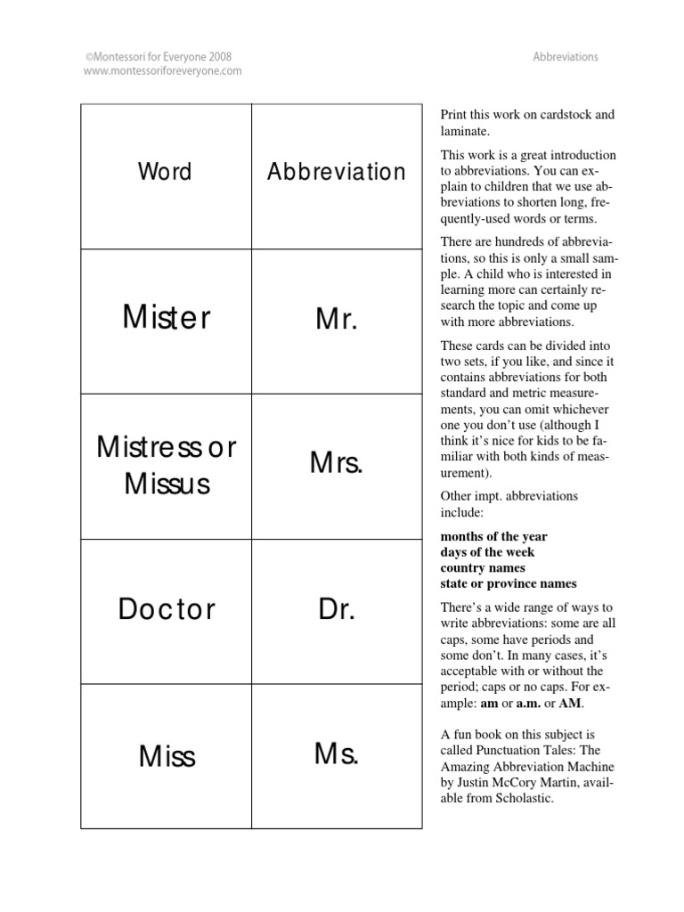 Abbreviations PDF