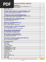 Enerpac Torque Settings and Charts | PDF | Fluid Mechanics | Chemical ...