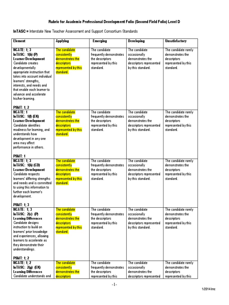 Edi 431 Portfolio Rubric | PDF | Educational Assessment | Learning