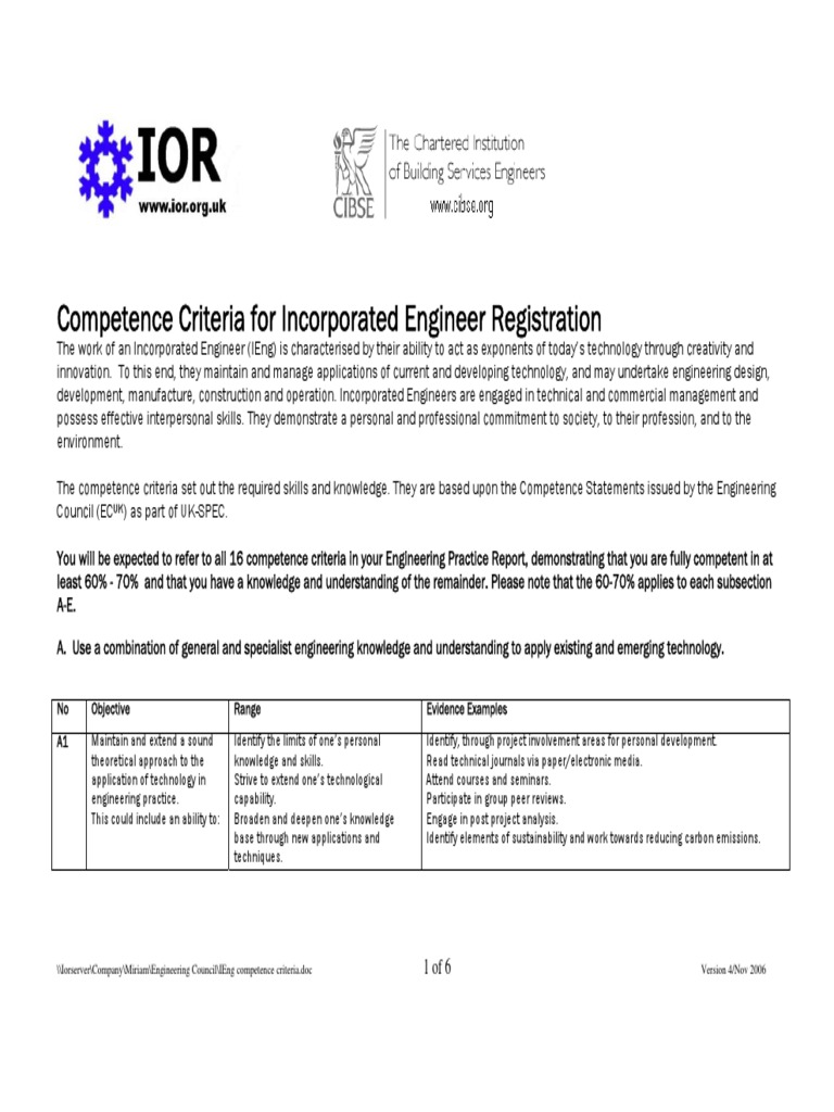 IEng Competence Criteria | PDF | Engineering | Occupational Safety And ...