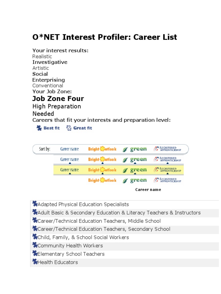O NET Interest Profiler: Career List: Job Zone Four | PDF | Nursing ...