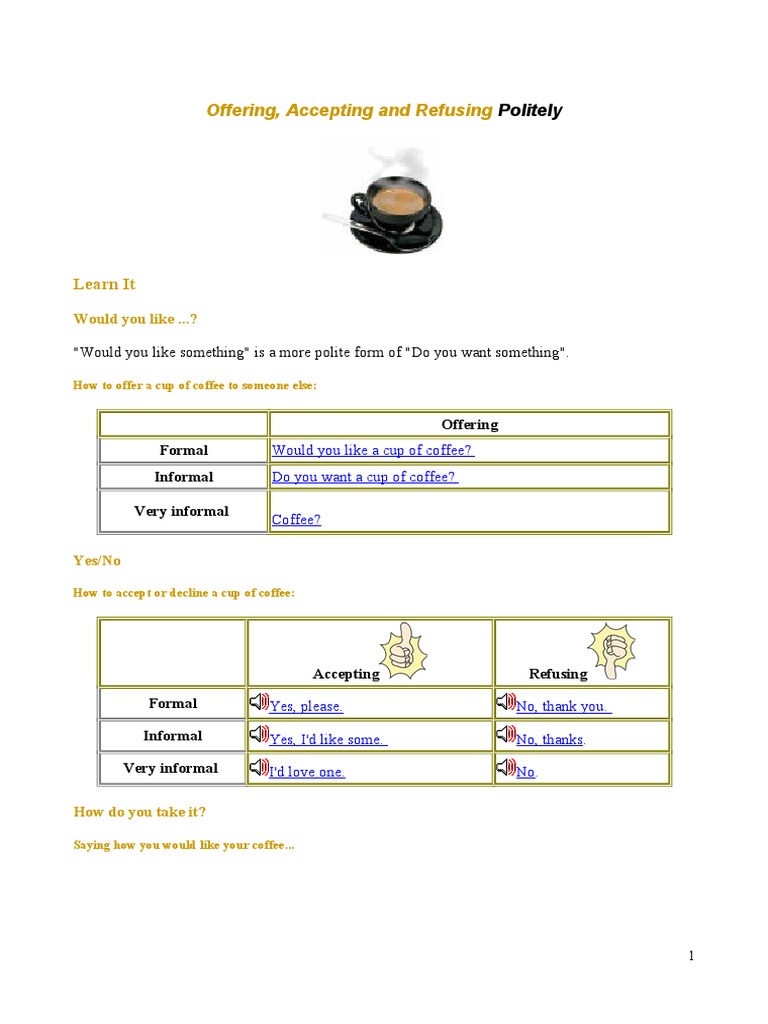 Lesson 3 Offering, Accepting and Refusing Politely | Download Free PDF | Hamburgers | Food And Drink