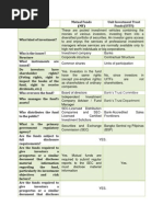 Prospectus ALFM Global Multi Asset Income Fund | PDF | Financial Risk ...