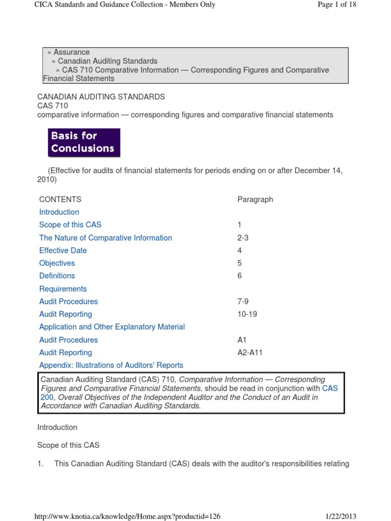 CAS 710 Comparative Information | PDF | Auditor's Report | Financial Audit