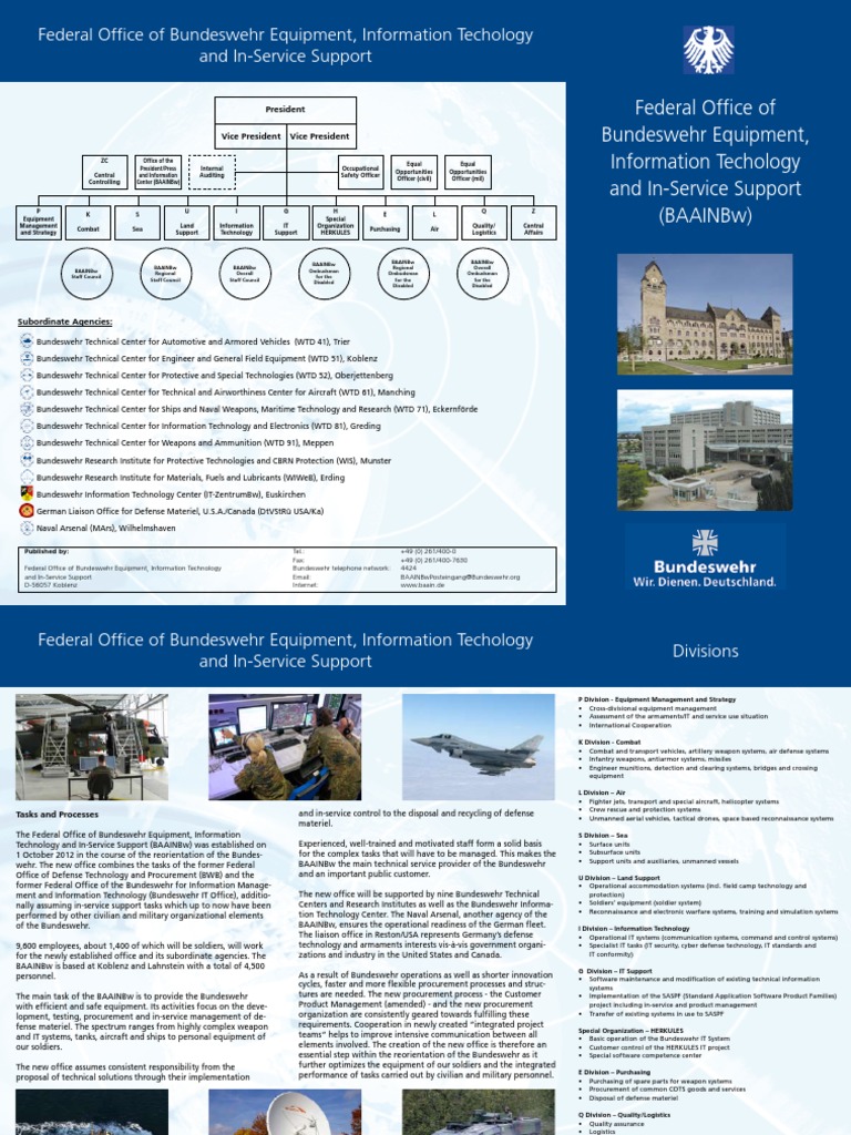 Organizational Structure and Responsibilities of the Federal Office of ...