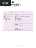R717 Ammonia Pressure-Temperature Chart | PDF | Branches Of ...