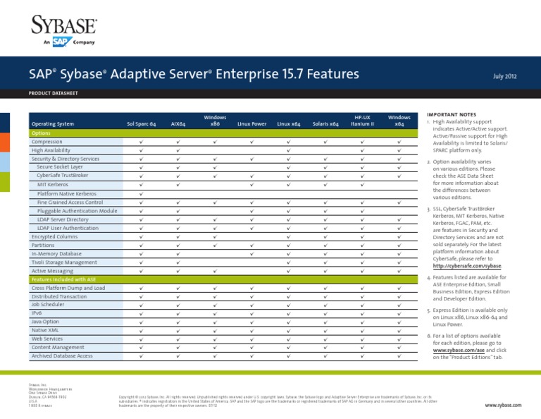Sybase Adaptive Server Enterprise 15.7 Features Matrix | PDF ...
