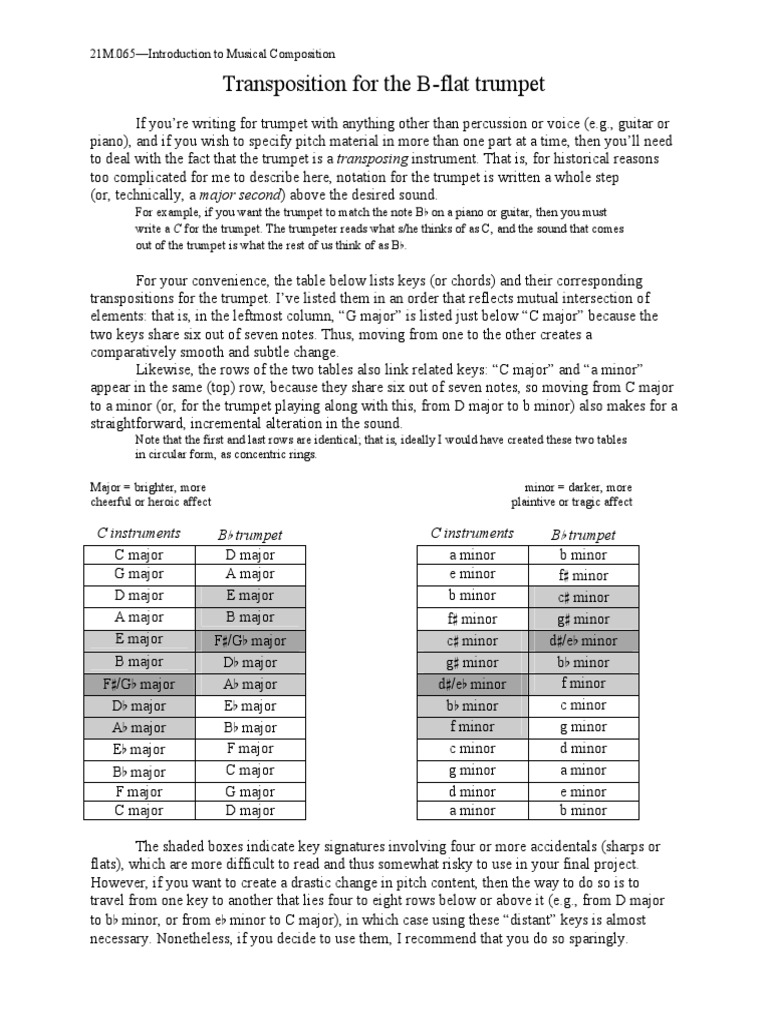 B-flat Trumpet Transposition Guide | PDF | Trumpet | Music Theory