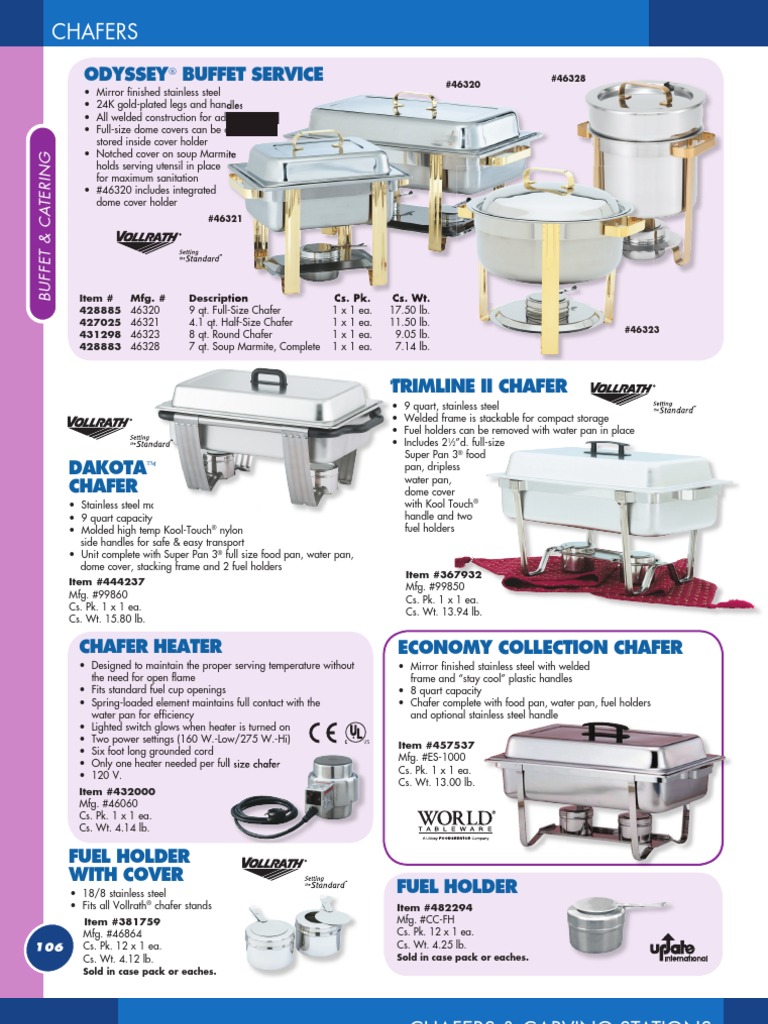 Odyssey® Buffet Service | PDF | Knife | Spoon