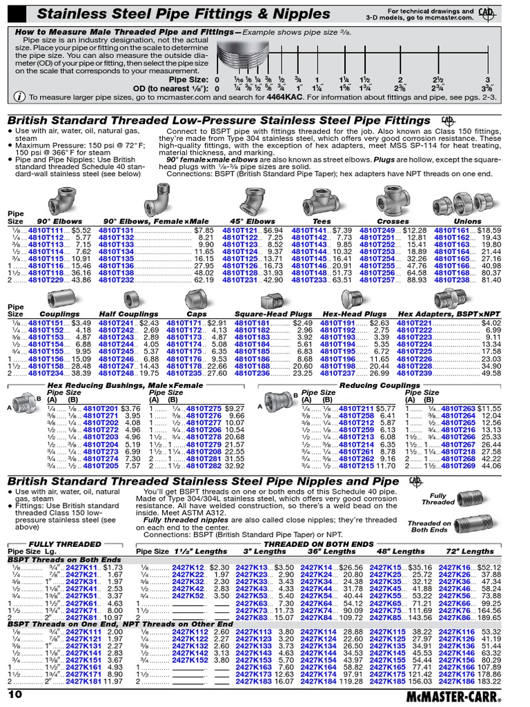 0010 Kniccv 299 Icv | PDF | Pipe (Fluid Conveyance) | Mechanical ...