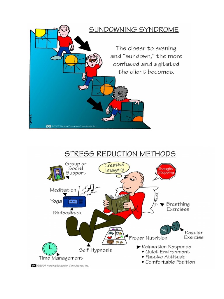 Nursing Reviewer | PDF