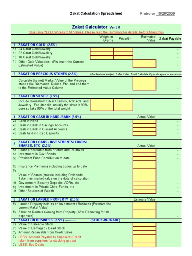 Zakat Calculation Spreadsheet | PDF