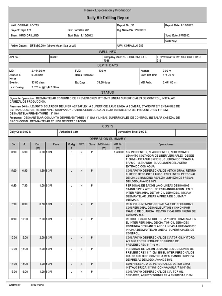 Daily Air Drilling Report Pdf Enseñanza De Matemática Naturaleza