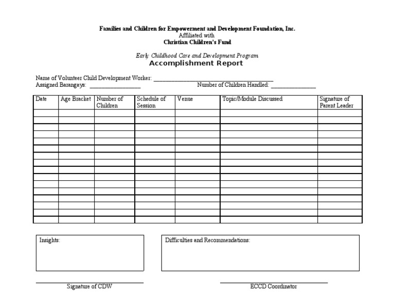 CDW Accomplishment Report | PDF