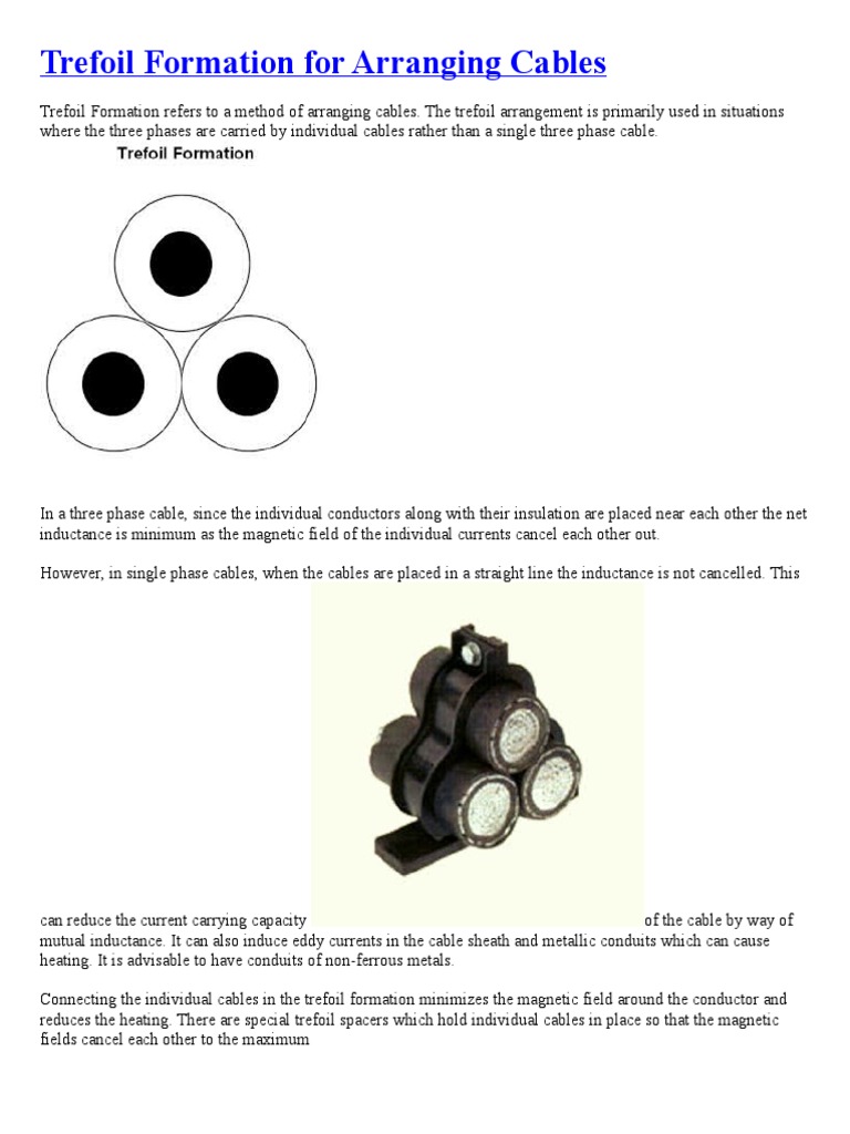 Trefoil Formation For Arranging Cables | PDF