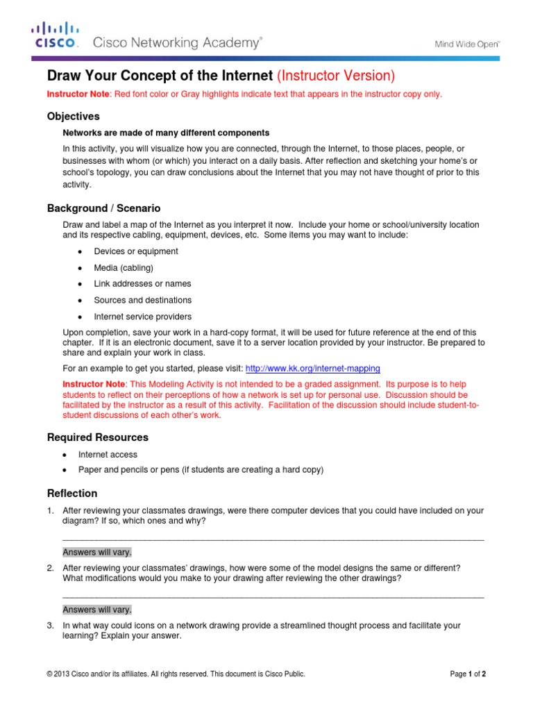 1.0.1.2 Class Activity - Draw Your Concept of The Internet Instructions ...