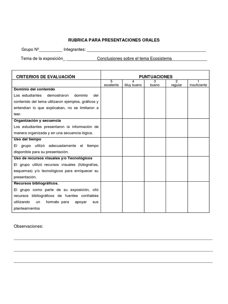 Rúbrica para Evaluar Presentaciones Orales | PDF
