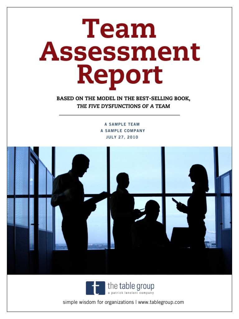 Sample Team Assessment Report | Accountability | Copyright