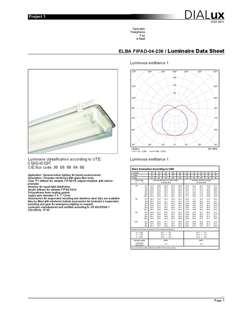 Luminaire Data Sheet: ELBA FIPAD-04-236 | PDF | Lighting | Optics