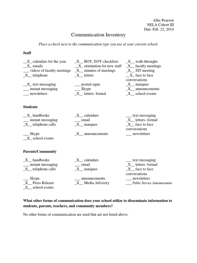 Communication Inventory A.pearson | PDF | Career & Growth | Social Science