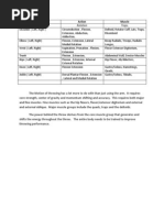 FMS Screen Scoring Sheet | PDF | Foot | Primate Anatomy