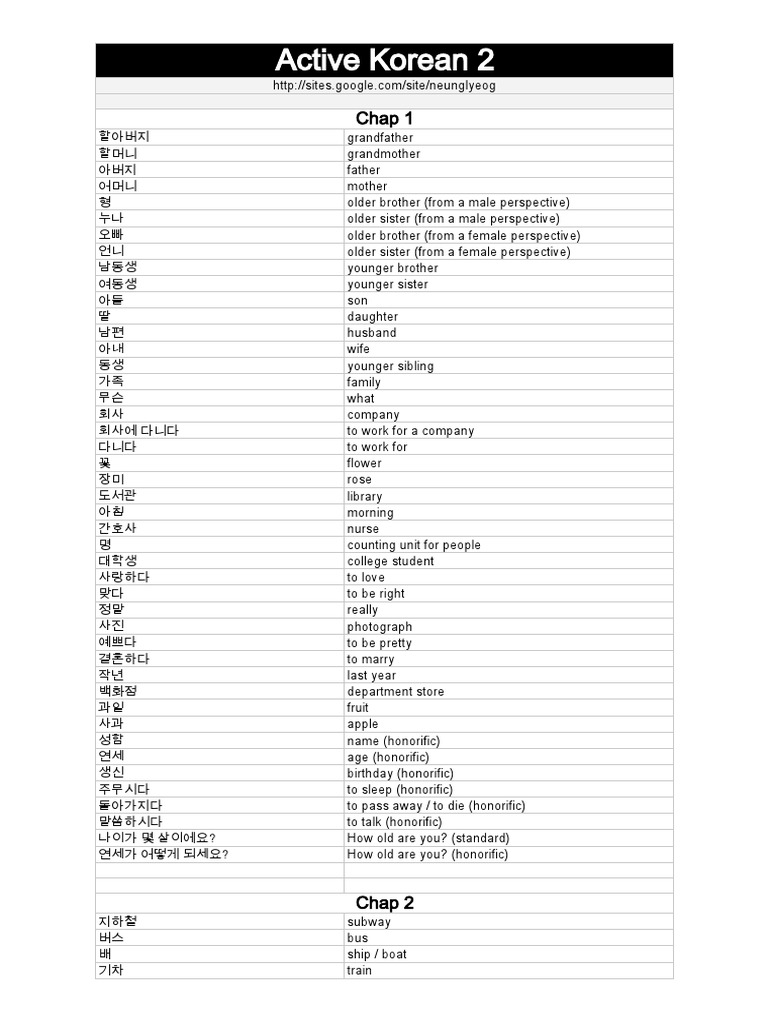 Active Korean 2 | PDF