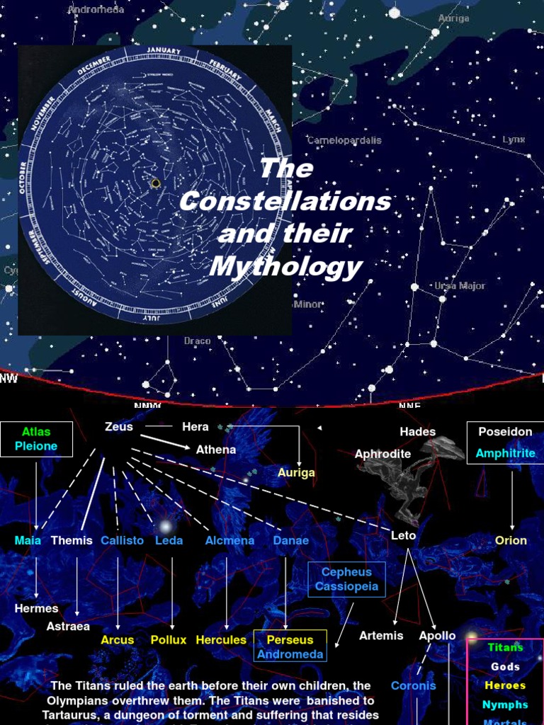 The Constellations and Their Mythology | PDF | Astronomical Objects | Stars