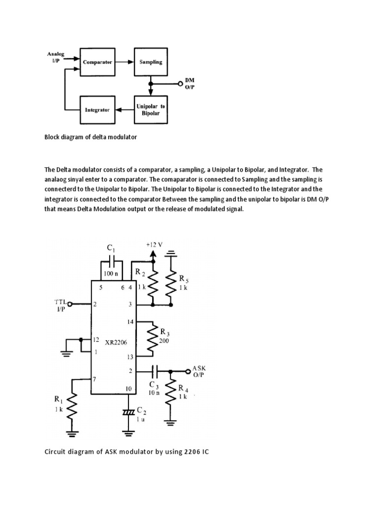 TUGAS BAHASA INGGRIS Block Diagram of Delta Modulator | PDF