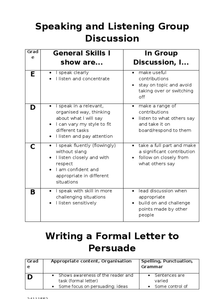 Group Discussion and Business Letters | PDF | Vocabulary | Punctuation