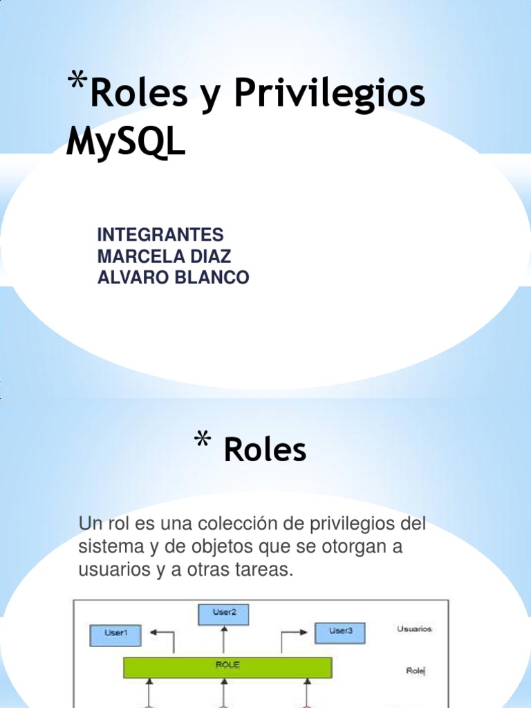 Roles y Privilegios MySQL | PDF | Tabla (base de datos) | Bases de datos