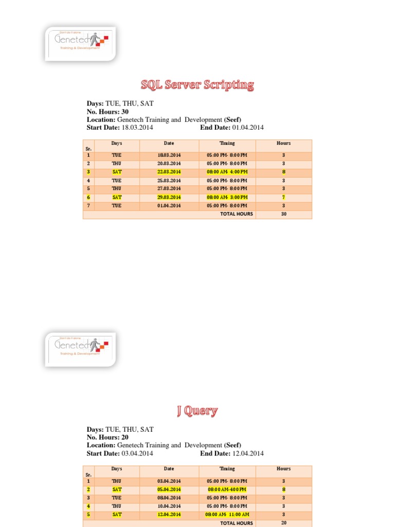 Genetech Training Schedule 2014 | PDF
