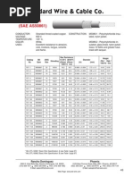 NEMA MW 35-C Magnet Wire Specifications | PDF | Equipment | Electrical ...