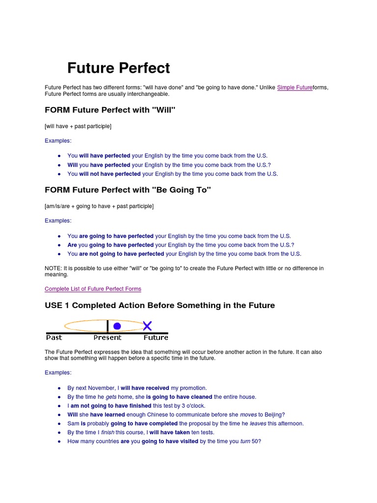 Future Perfect | PDF | Perfect (Grammar) | Syntax