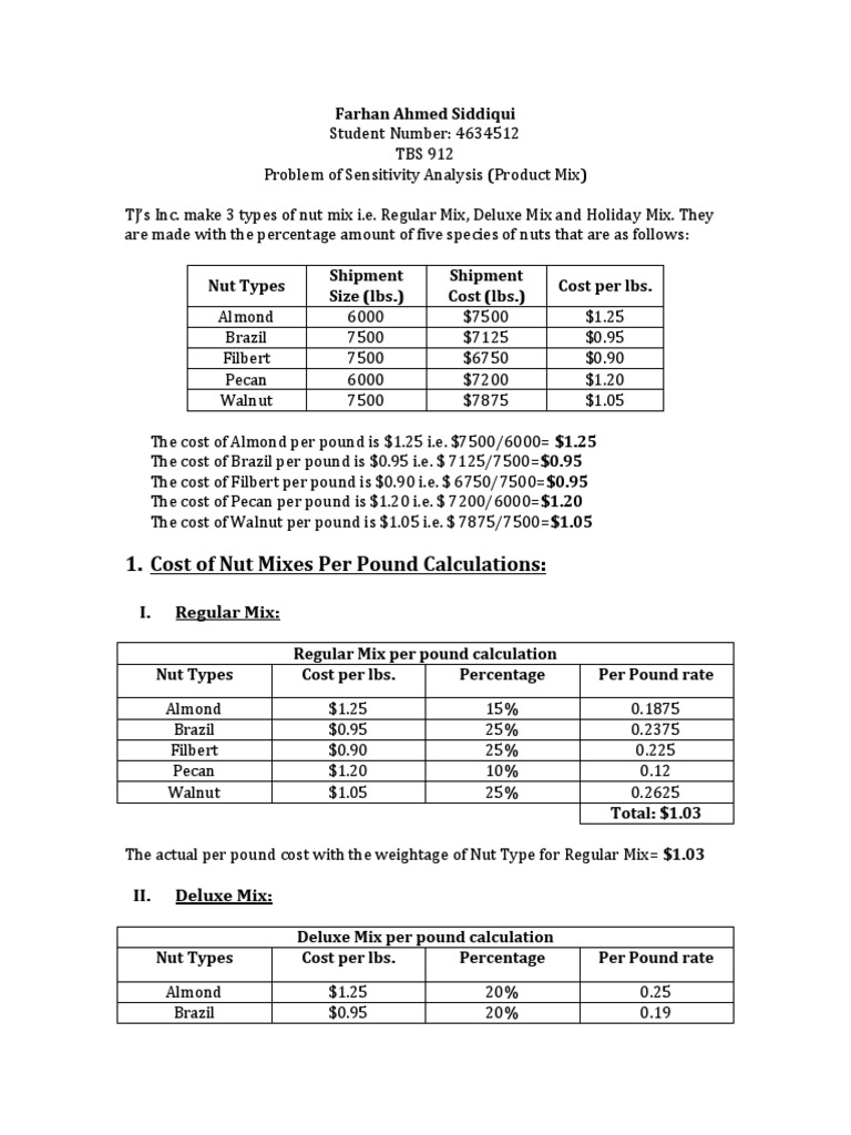 Sensitivity Analysis | Download Free PDF | Profit (Accounting) | Loss Function