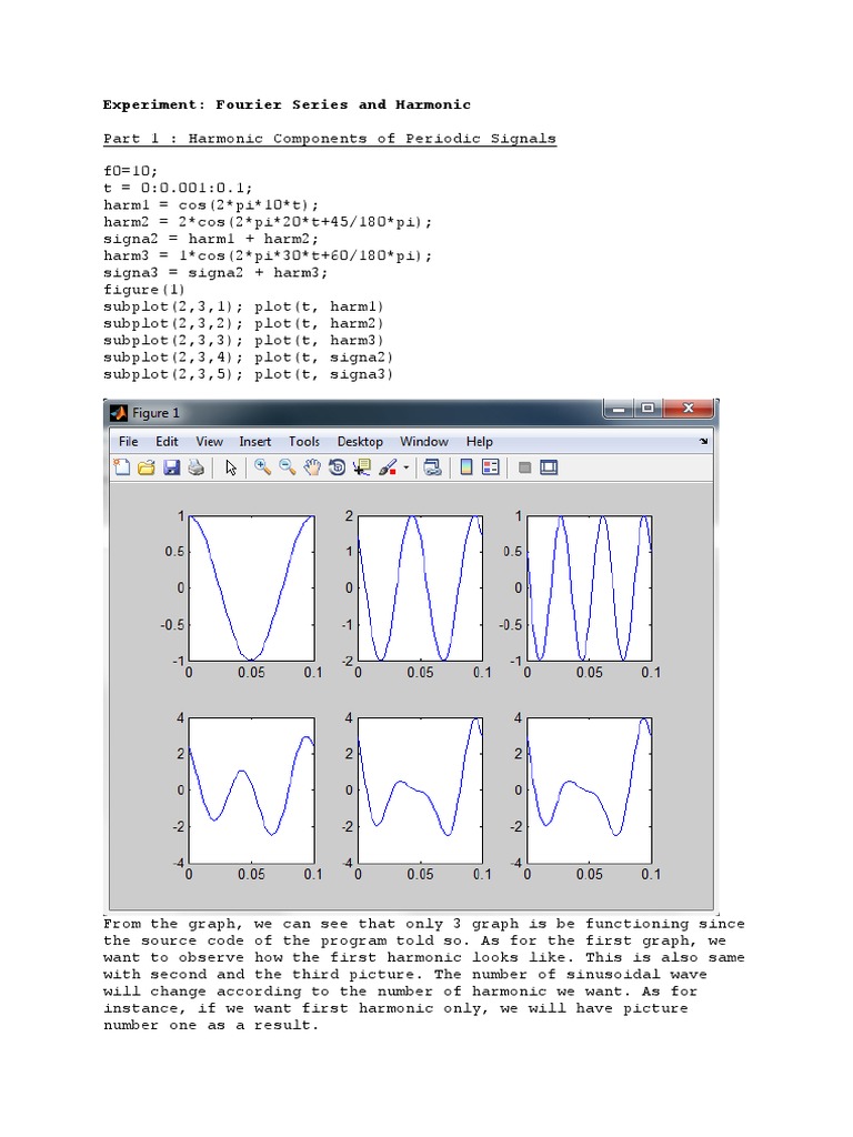Matlab | PDF | Harmonic | Fourier Transform