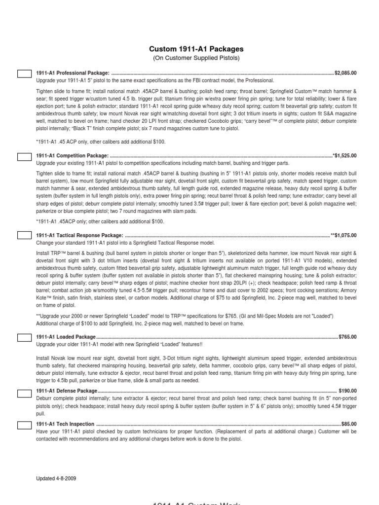 Springfield Armory Custom Shop 1911 Price Sheet | PDF | Trigger ... Springfield Armory Custom Shop 1911 Price Sheet | PDF | Trigger ...