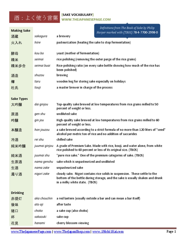 Sake Vocabulary | PDF | Brewing | Drink