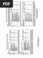 Colt AR-15 Owners Manual | PDF | Rifle