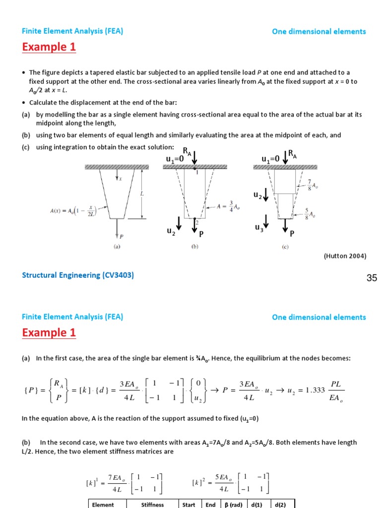 1d Finite Elements - Applications | PDF | Finite Element Method ...