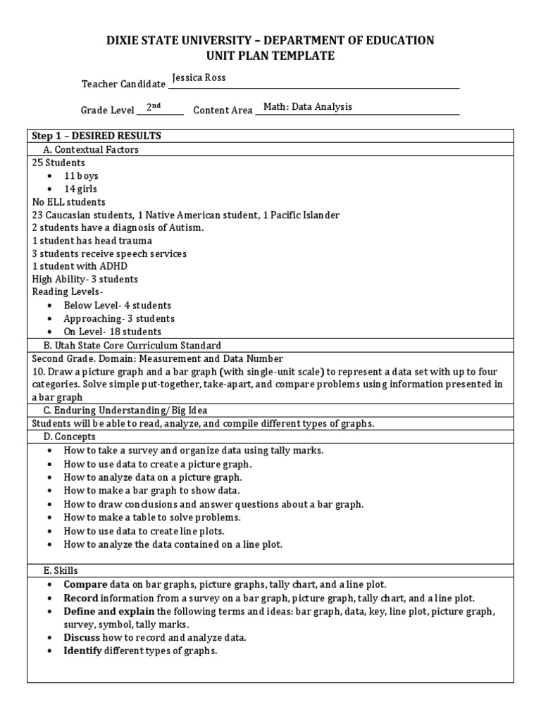 Unit Plan Math Data | PDF | Chart | Education Theory