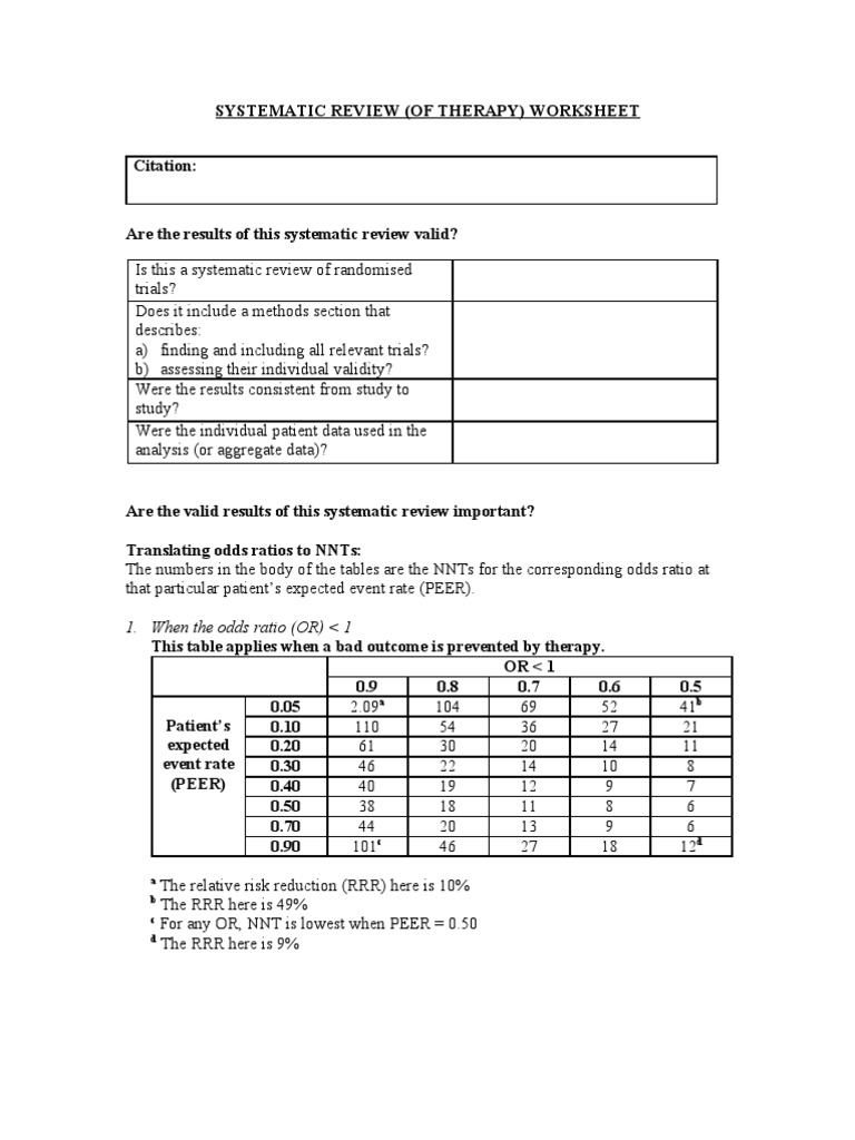 Systematic Review Appraisal Tools | PDF | Systematic Review | Clinical ...