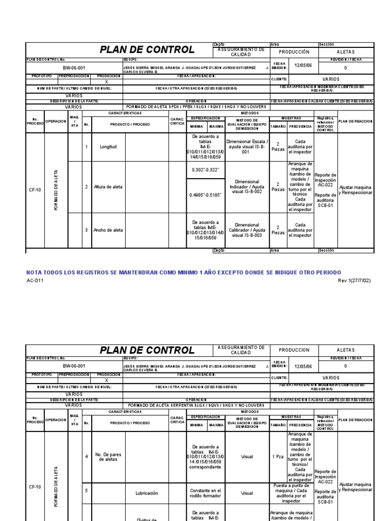 Plan de Control General ACTUAL | PDF | Naturaleza